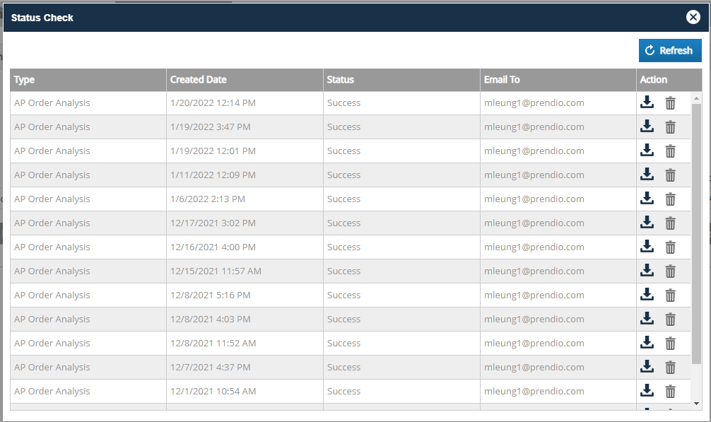 AP Order Analysis Report